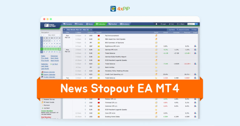 How to use News Stopout EA for MT5? - ToppersBlogs: Ascend to the ...